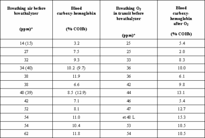 Internet Scientific Publications